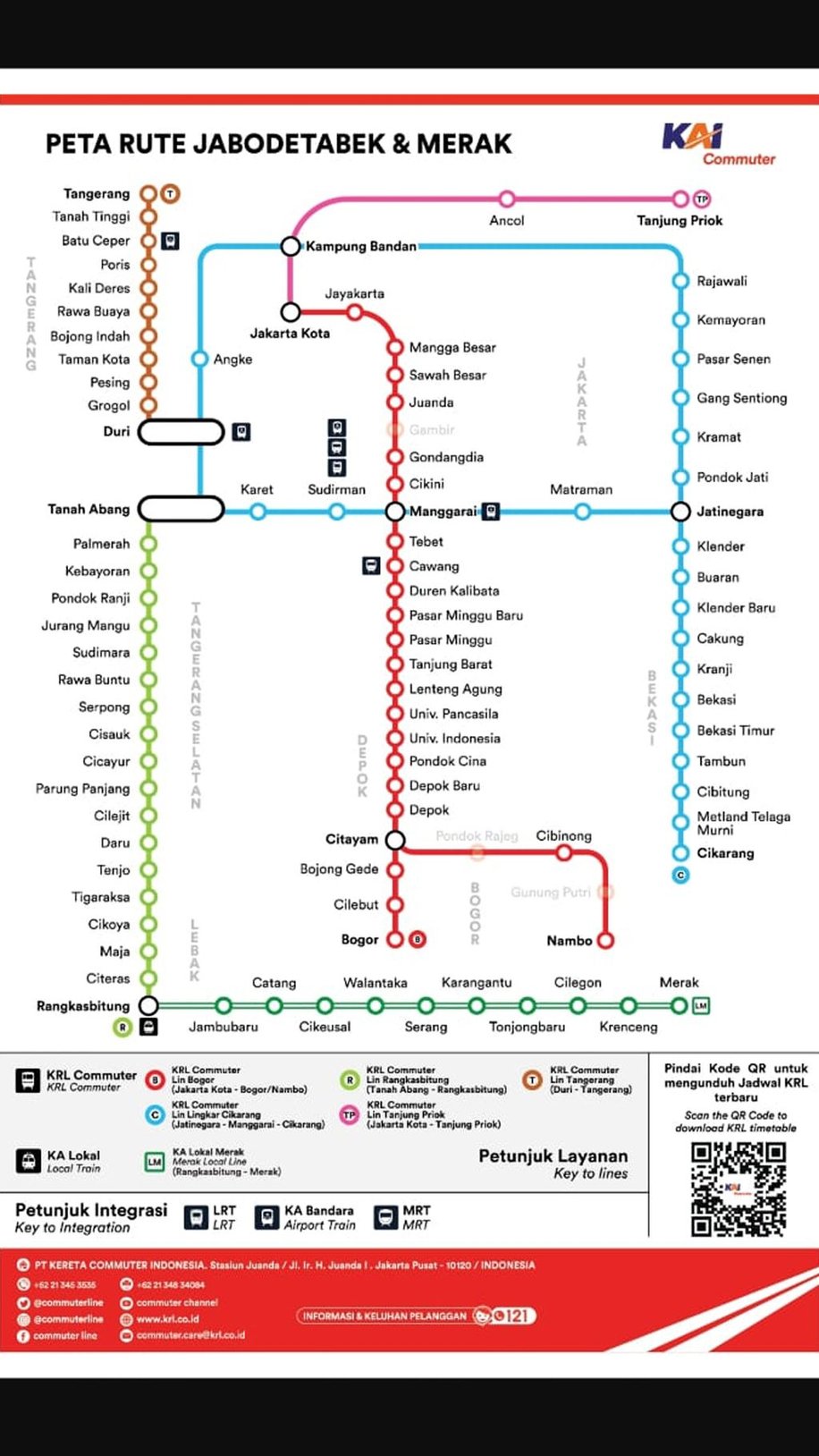 5 Stasiun Terdekat Di Tangerang Selatan